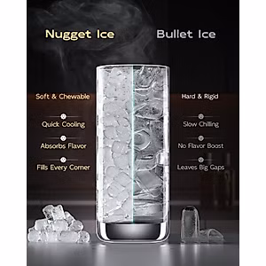 ecozy Nugget Ice Maker Countertop, Intuitive Ergonomic EcoScreen with One-Touch Timer, 33Lbs/24H Pebble Ice Maker Machine, Pull-Out Ice Basket with 3Lbs Storage, Self-Cleaning for Drinks & Cocktails