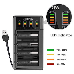 CR2 Rechargeable Batteries and Charger, 450mAh 3.7V CR2 Battery, 8 Pack RCR2 Rechargeable Batteries for Golf rangefinder, Telescope, Electric Toys, Smoke Alarm and More(Not for Arlo Camera,C Battery)