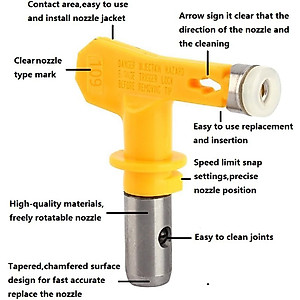 Reversible Airless Spray Tips for Airless Paint Sprayer (109)
