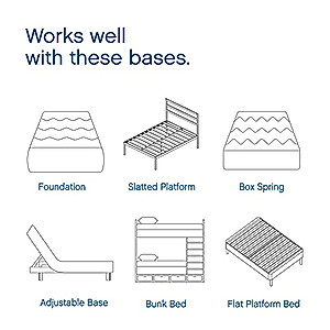 Classic Brands Cool Gel Ventilated Memory Foam 10-Inch Mattress | CertiPUR-US Certified | Bed-in-a-Box, Full