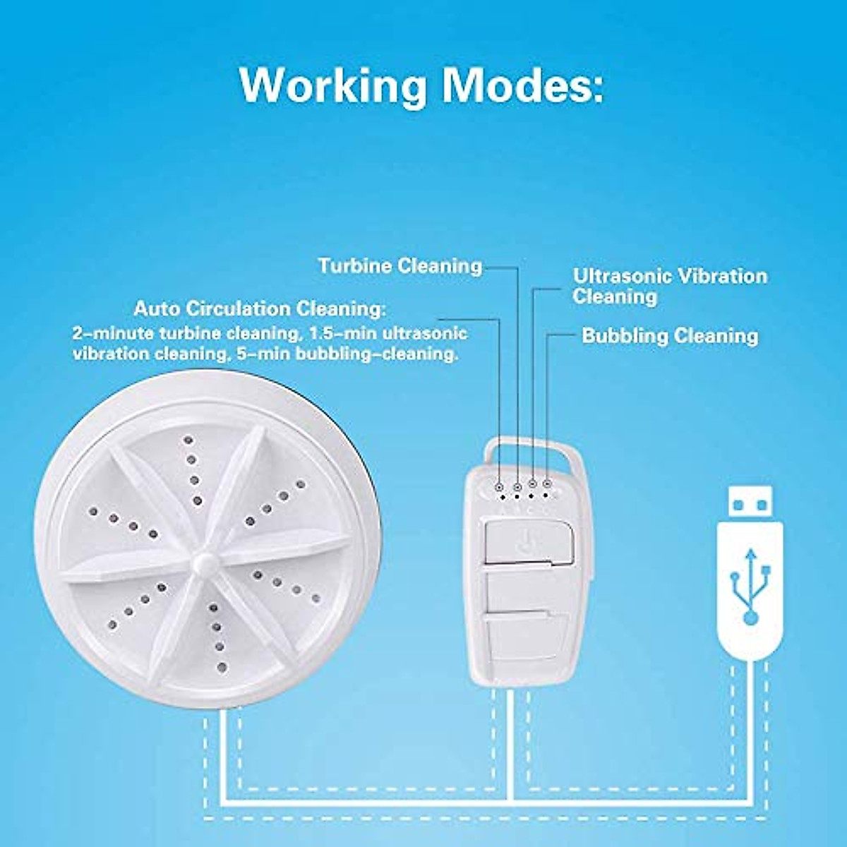 Portable Mini Washing Machine Turbine Washer USB Travel Outdoors Camping Apartment Laundry Washer Adjustable Modes