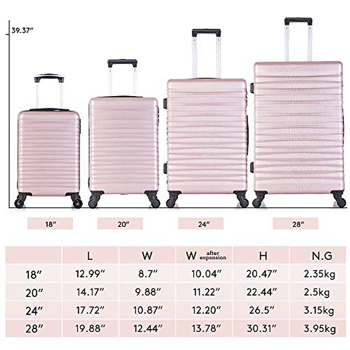 Apelila 4 Piece Luggage Sets,Expandable Travel Suitcase TSA Spinner Hardshell Lightweight w/Free Suitcase Cover& Hanger (Rose Gold With TSA Lock And Zipper Expansion)