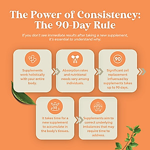 High Absorption Thyroid Support Supplement - Vegan Liquid Iodine Supplements for Thyroid Support for Women and Men with Myo-Inositol Selenium and Stinging Nettle for Enhanced Energy and Focus