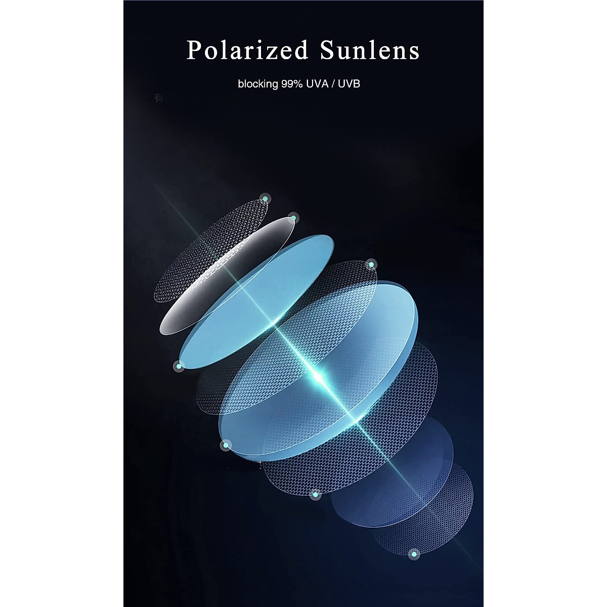 OOAVR Black Bluetooth Sunglasses with Anti-Blue Light Lens, Waterproof and Lightweight, Suitable for Outdoor Activities