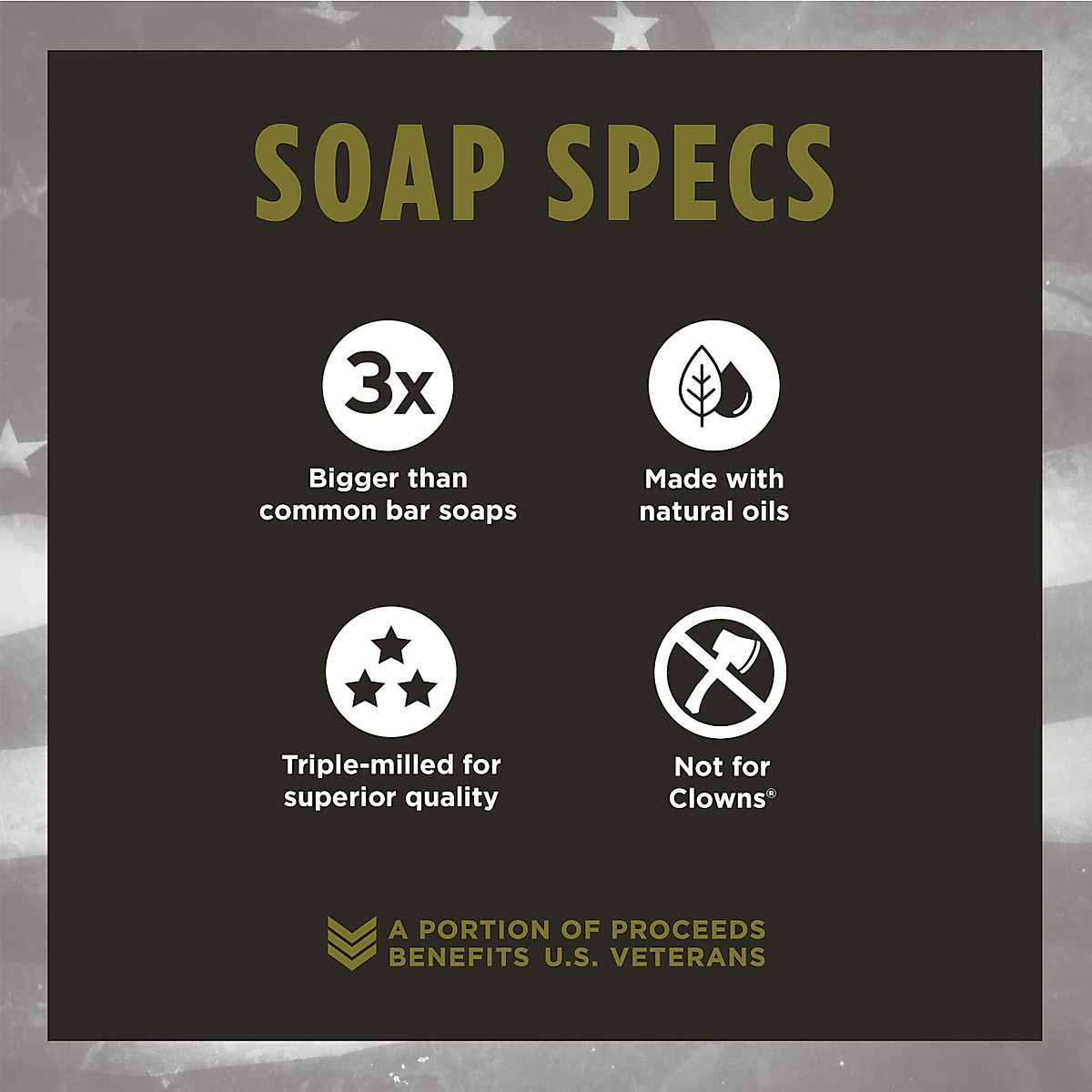 Duke Cannon WWII Era Big Brick of Soap for Men - Accomplishment, 10oz. Limited Edition