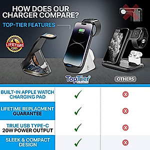 TopTier 3 in 1 Wireless Charging Station Dock, 20W Total System Power, iPhone Apple Watch Airpods and Samgsung Phones