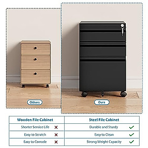 LISSIMO 3 Drawer Mobile File Cabinet with Lock,Under Desk Storage Cabinet for Home Office, Vertical Filing Cabinet Fits A4 or Letter Size (Unassembled, Black)
