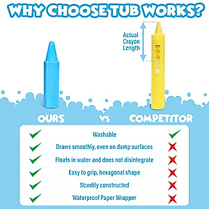 Tub Works® Smooth™ Bath Crayons Bath Toy, 12 Pack | Nontoxic, Washable Bath Crayons for Toddlers & Kids | Unique Formula Draws Smoothly & Vividly on Wet & Dry Tub Walls | Hexagon Grip Bathtub Crayons