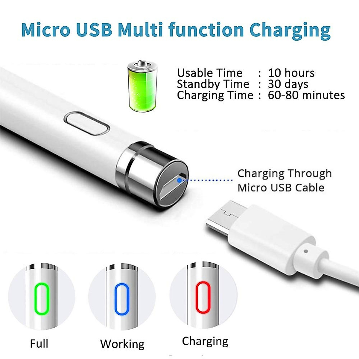 Stylus Pens for Touch Screens,Active Stylus Compatible with Apple,Magnetism Cover Cap, Universal for iPhone/iPad Pro/Mini/Air/Android and Other Touch Screens (White)