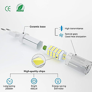 JERYJO G9 led light bulb,5w replacement for 40w halogen G9 bulb, daylight 6000k,G9 corn crystal light for livingroom bedroom lighting(pack of 5)