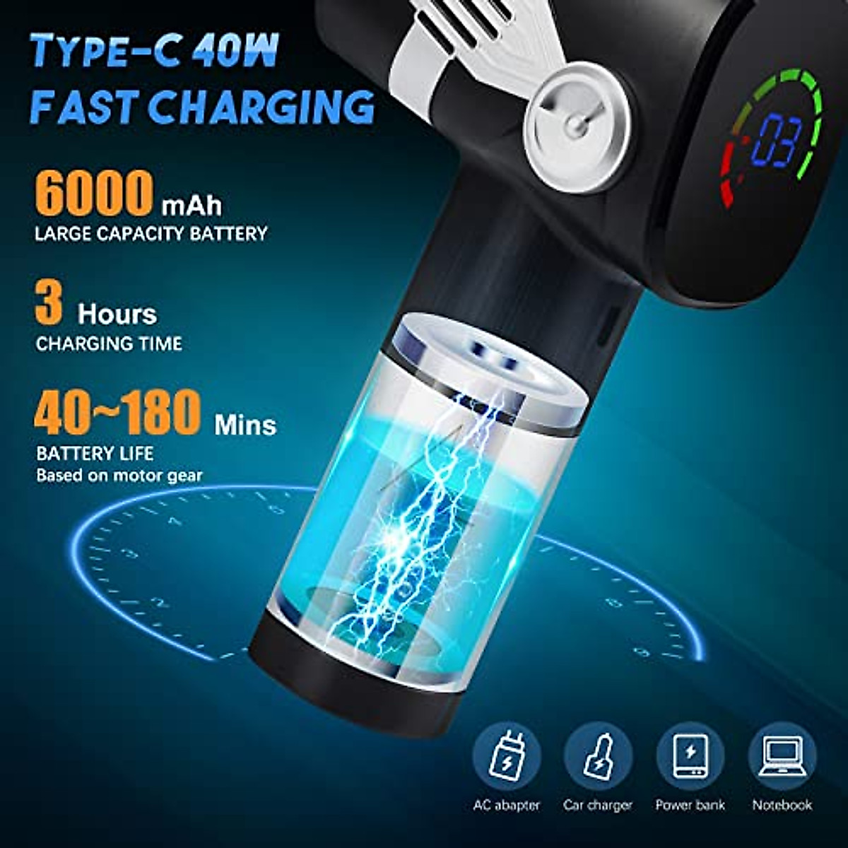 Compressed Air Duster with Brushless Motor,3 Speeds Electric Vacuum Cleaner Air Duster,3-in-1 6000mAh Electric Canned Air Kit for Electronics Dust Cleaning, Air Blower with Rechargeable Battery