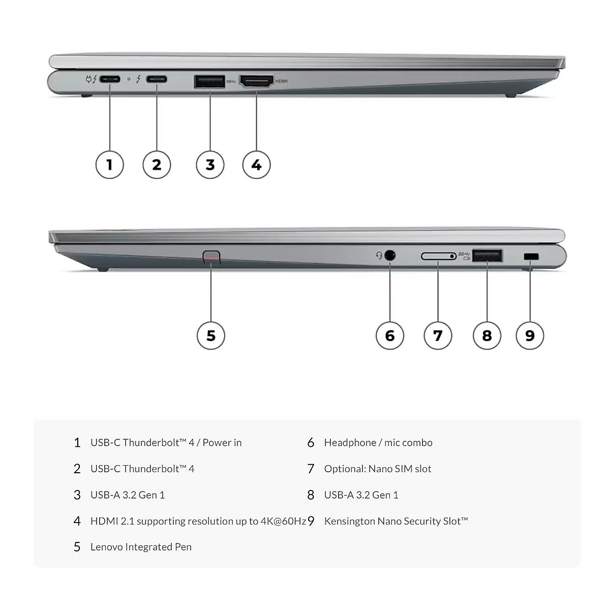 Lenovo ThinkPad X1 Yoga Gen 8 Intel Core i7-1370P vPro, 14" WQUXGA (3840x2400) OLED, Touch, 500 nits, 64 GB RAM, 2TB SSD, Backlit KYB Fingerprint Reader, Windows Pro