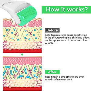 LATME Ice Roller for Face Eyes,Womens Gifts,Face Massager Roller Puffiness Migraine Pain Relief and Minor Injury(White)