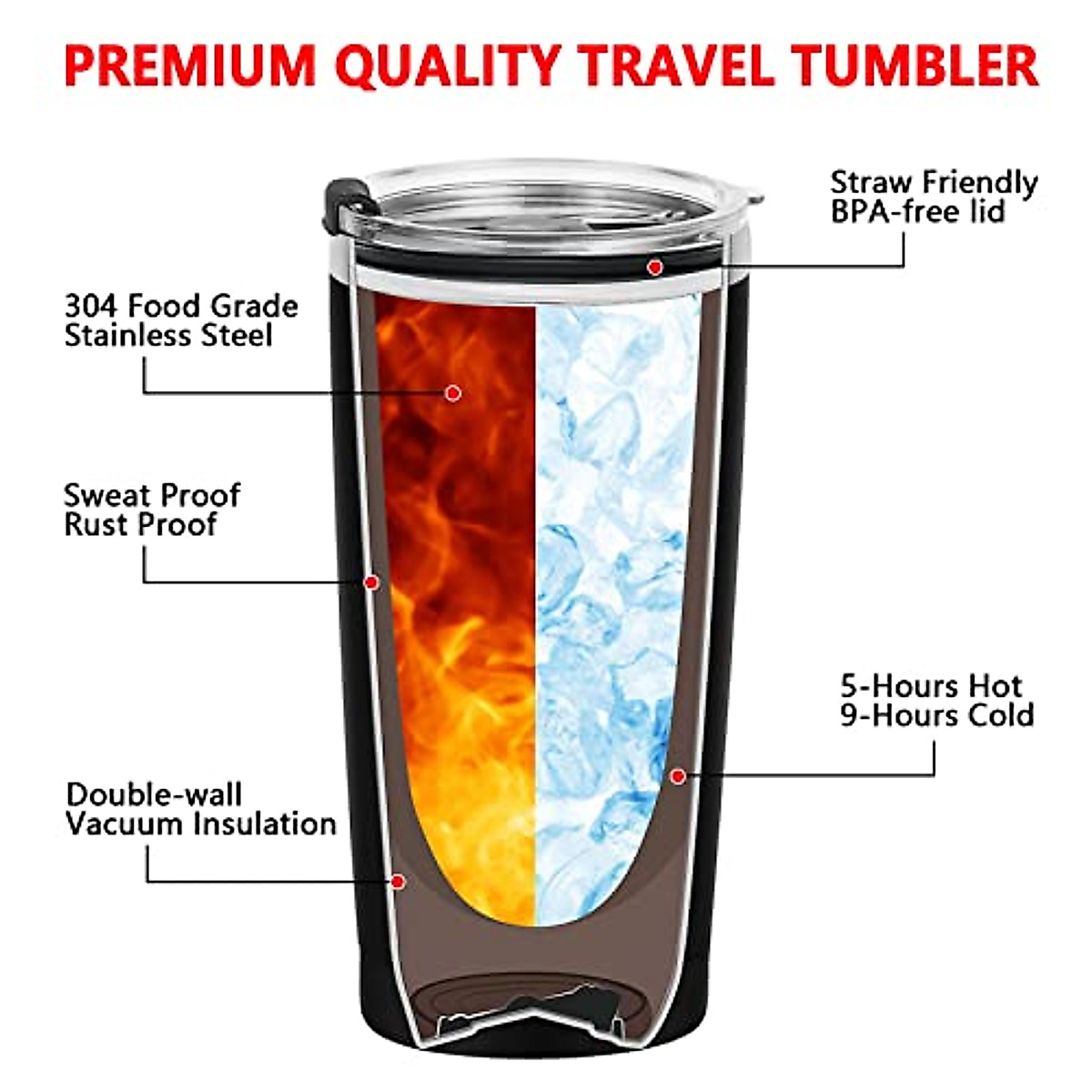 Gtmileo 2023 Retirement Gifts for Men, Retired 2023 Not My Problem Stainless Steel Insulated Travel Tumbler, Retirement Gifts for Men Him Coworkers Office Friends Colleague Teacher Dad(20oz, Black)
