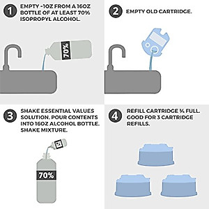 Electric Shaver Cleaning Solution - Compatible with Braun Clean & Renew Refill Cartridges - 3 Bottles, Makes 9 Refills - Made in USA