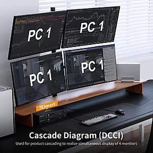 TESmart KVM Switch 4 Computers 2 Monitors, 4 Port HDMI KVM Switch Dual Monitor, EDID, UHD 4K@60Hz, Support Cascading for Quad Monitor through DCCI, Stereo Audio, Hotkey Switching, Monitor Switcher Box