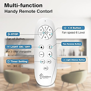 warmiplanet Ceiling Fan with Lights Remote Control, 62 Inch, Black, DC Motor (6-Blades)