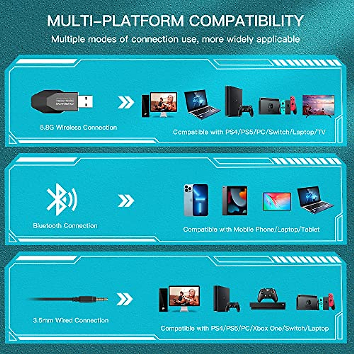 PHOINIKAS Wireless Gaming Headset for PS4 PS5 PC Ninten Switch, G9000 5.8G Wireless Over Ear Headphones with Noise Cancelling Detachable Mic, 7.1 Stereo Sound, 3.5mm Audio Cable, Bluetooth for Phone