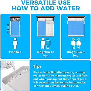 Bed Cooling System - Newest Water Cooling Mattress Pad with Water Cooling System, Portable Chiller with Remote Control, PVC Chilled Mattress Topper and Small PVC Pillow - 63" L x 28" W