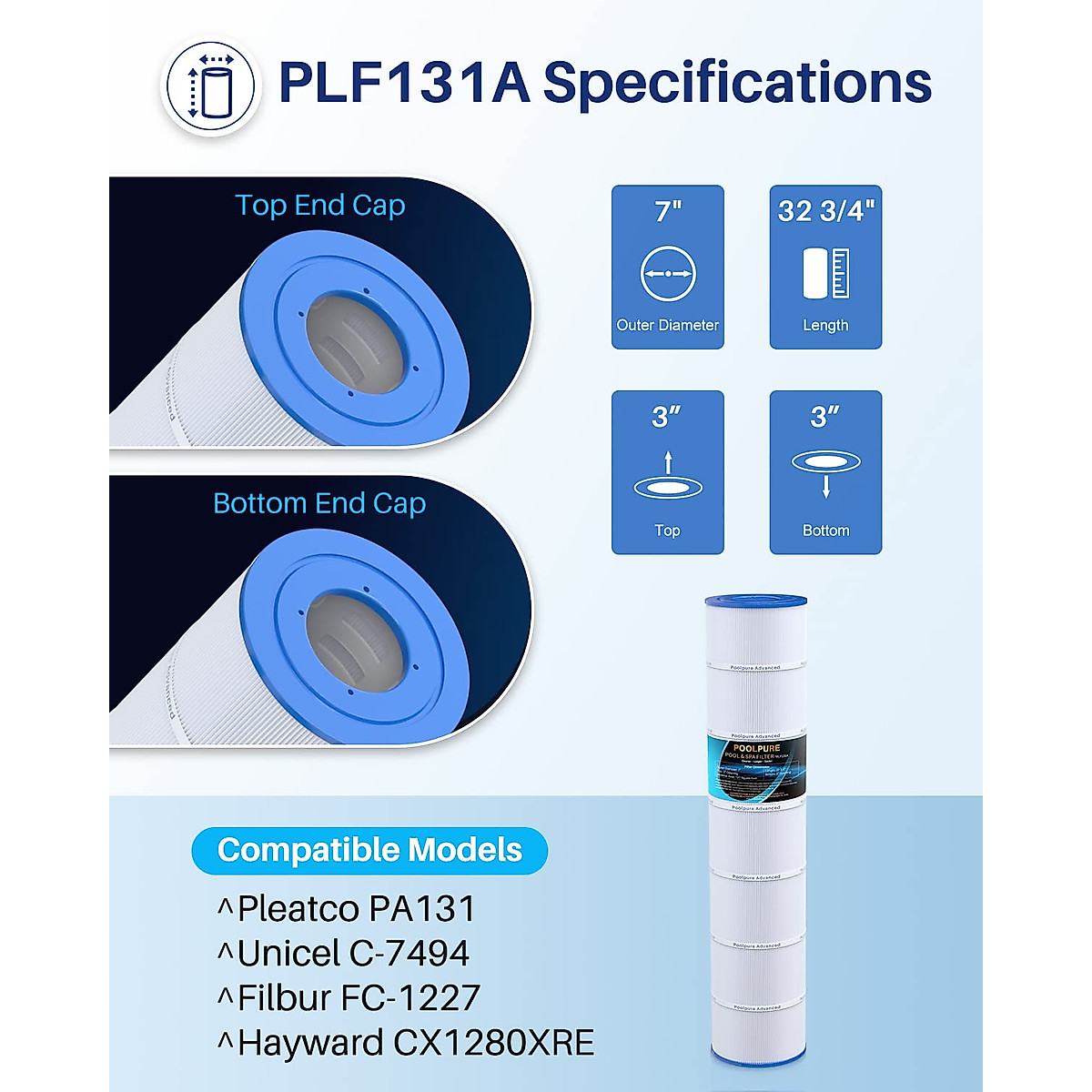 POOLPURE PLF131A Pool Filter Replaces Pleatco PA131-PAK4, Ultral-A2, Hayward CX1280XRE, SwimClear C5020, Unicel C-7494, Filbur FC-1227, FC-6435, C5025, C5030, 4 X 131 sq. ft. Filter Cartridge 4 Pack