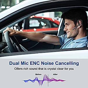 Bluetooth Headset with CVC8.0 Dual Mic Noise Cancelling, Bluetooth Earpiece V5.0 Hands-Free Wireless Headset for iPhone Android Cell Phone Trucker Business Office, Super Light, Clear Chat