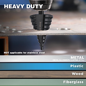 Jerax tools 1/4" - 2" Large High Speed Steel Step Drill bits, Doubles Flutes Large Step Bits for Hole Drilling in Iron, Copper, Aluminum, Wood, Plastic…