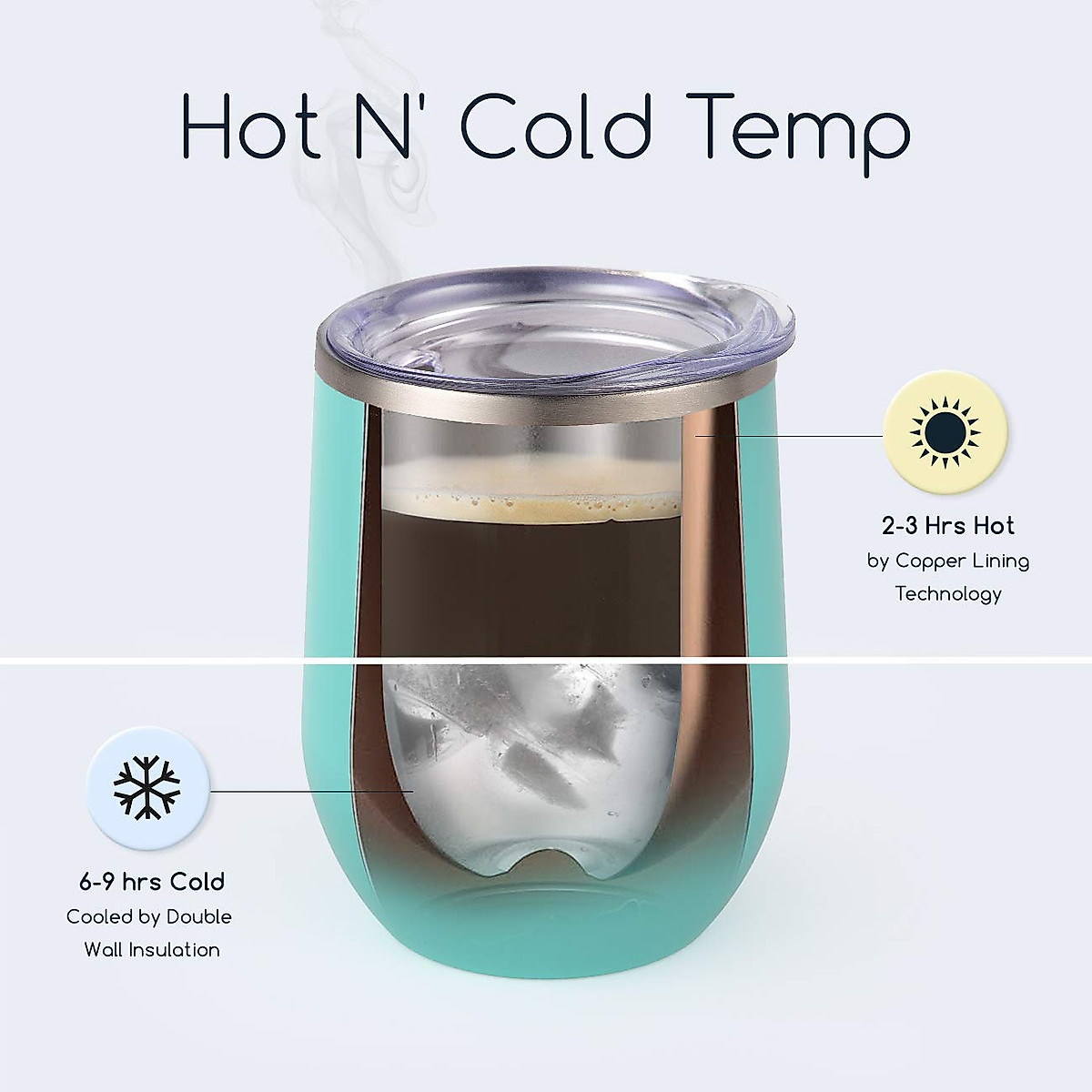 Maars Bev Stainless Steel Stemless Wine Glass Tumbler with Lid, Vacuum Insulated 12 oz Cup | Spill Proof, Travel Friendly, Fun Cocktail Drinkware - Mint