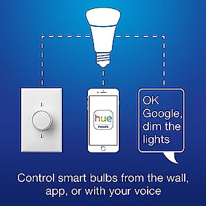 Lutron Aurora Smart Bulb Dimmer Switch (2 Pack) | for Philips Hue Smart Bulbs | Z3-1BRL-WH-L0-2 | White