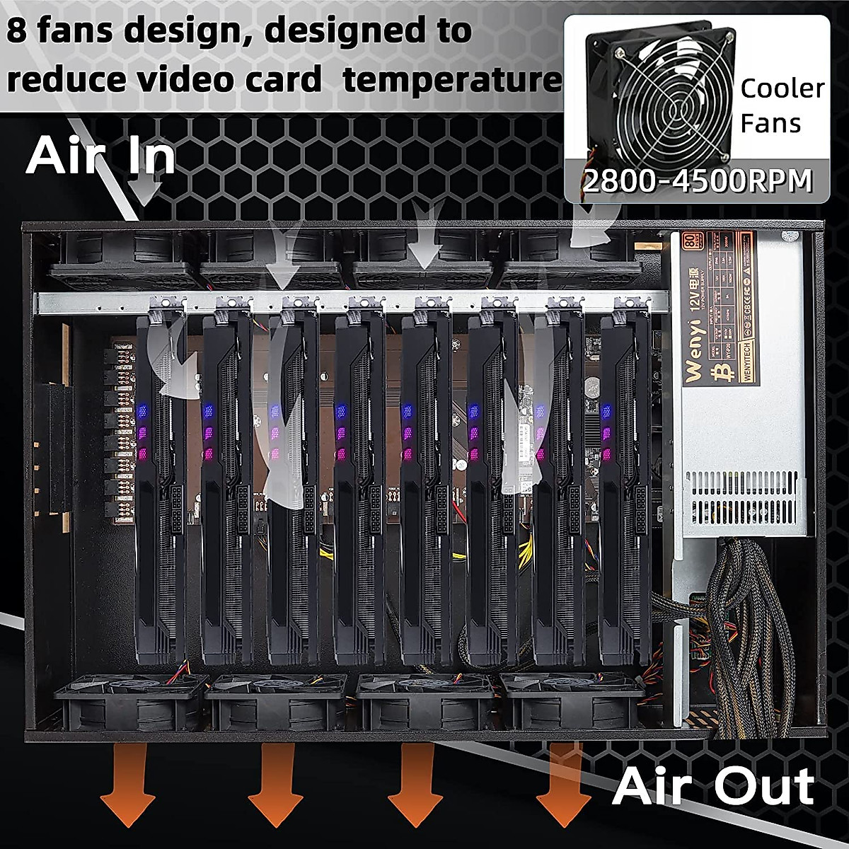 VTRETU Ethereum GPU Mining Rig with 8 GPU Mining Motherboard and 2000W Power Supply（110-264V） 8 Cooling Fans for Crypto Mining Rig Complete ETH Miner (Excluding GPU), black (V01)