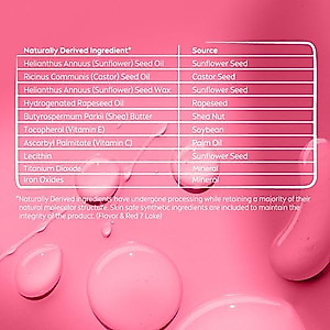 NIVEA Watermelon Lip Care, Tinted Lip Balm Pack with Shea Butter, Nourishing Oils and Vitamin C & E, 3-in-1 Moisture, Repair and Color, 0.17 Oz Stick, Pack of 4