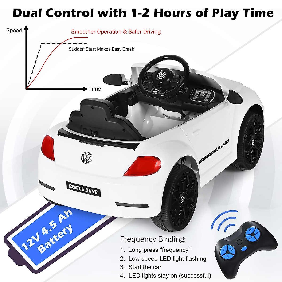 Costzon Ride on Car, 12V Licensed Volkswagen Beetle Battery Powered Vehicle w/Remote Control, Spring Suspension, Lights, USB, Horn, Music, 4 Wheeler for Boy Girl Gift, Electric Car for Kids, White
