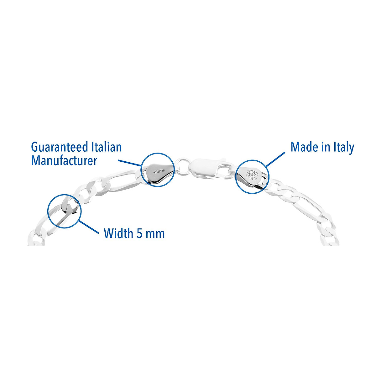 QUADRI Figaro Link Chain in 925 Sterling Silver, Italian 5mm Bracelet for Men Women, 7 Inch, Made in Italy, Gift Box Included