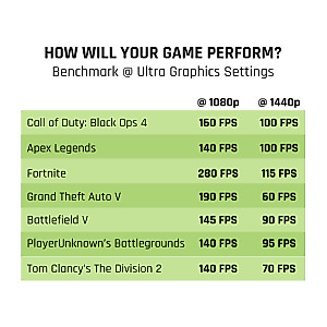 CyberpowerPC Gamer Supreme Liquid Cool Gaming PC, Intel Core i7-9700K 3.6GHz, NVIDIA GeForce RTX 2070 Super 8GB, 16GB DDR4, 1TB PCI-E NVMe SSD, WiFi Ready & Win 10 Home (SLC8260A2, Black)