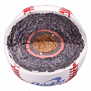 Baden Perfection NFHS Raised Seam Leather Game Baseballs - 3B-NFHS (One Dozen)