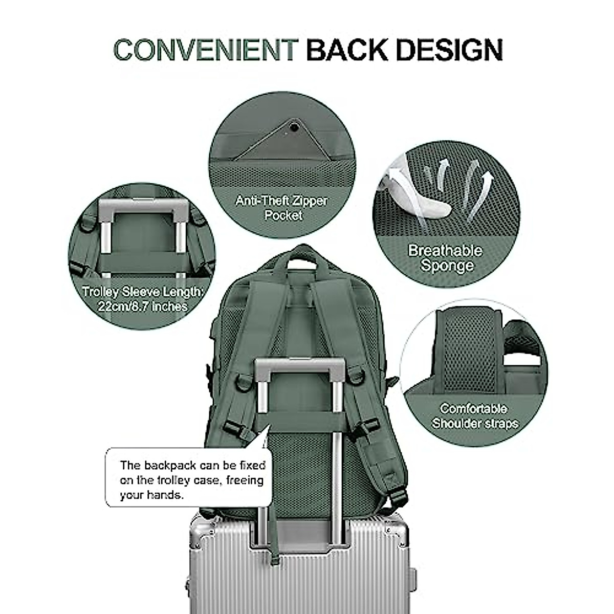Travel Laptop Carry on Backpack for Women Men, Airline Flight Approved Waterproof 14 Inch Laptop Backpack, Casual Daypack College Personal item Bag Rucksack with USB Charging Port for Business, Green