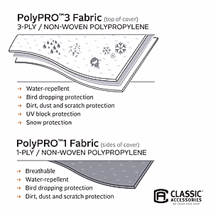Classic Accessories Over Drive PolyPRO 3 Deluxe Class C RV Cover, Fits 29' - 32' RVs, Model 5, Air Vents, Water-Repellant Top Panel, Durable, Breathable, Resists Tears and Rips, Grey/White