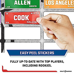 Fantasy Football Draft Board 2023-2024 Kit – Extra Large Set with 496 Player Labels - Black & White Edition