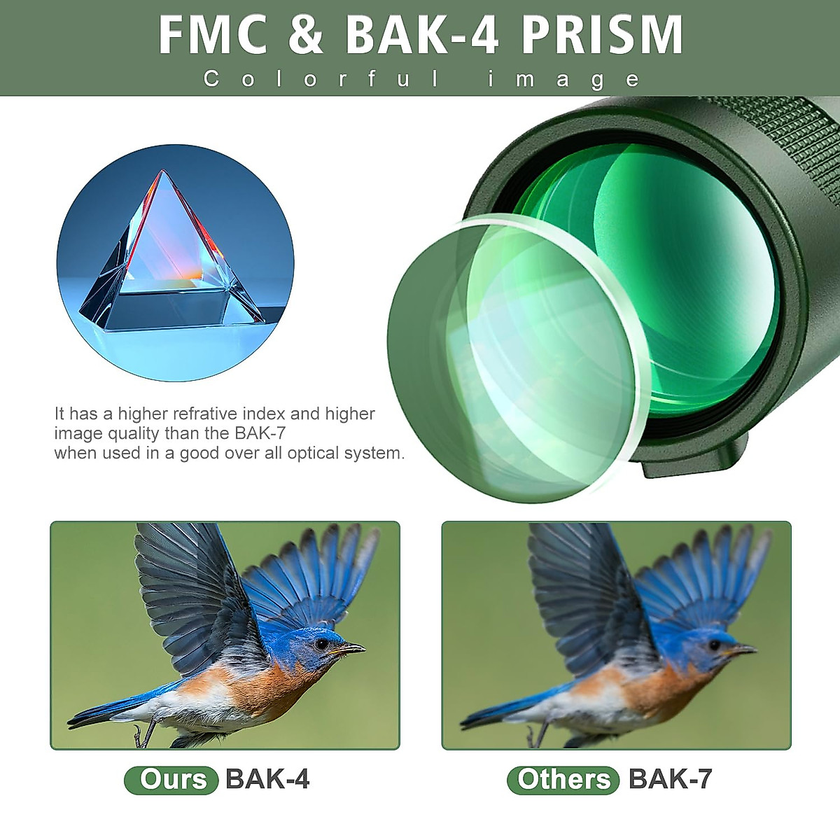 40X60 Monocular Telescope with Smartphone Holder & Tripod, 2023 Power Prism Compact Monoculars for Adults Kids, HD Monocular Scope for Bird Watching Hiking Concert Travelling