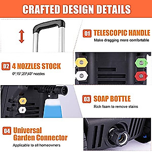 mrliance Electric Pressure Washer 1600W 1.9GPM High Pressure Power Washer Car Washer with Hose Reel, 4 Adjustable Nozzles, Soap Bottle (Sliver)