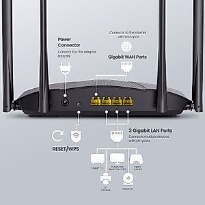 Tenda WiFi 6 AX3000 Smart WiFi Router, Dual Band Gigabit Wireless Internet Router, AX Router with 4 Gigabit Ports, OFDMA+MU-MIMO, Parental Control+Remote Control, Easy App Setup, IPV6&WPA3, RX9(White)