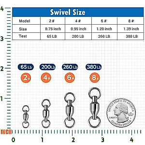 Fishing Swivel, Ball Bearing Swivels, High Strength Stainless Steel Welding Rings Fishing Accessories for Lure Kit Fly Leaders Catfish Tackle Walleye Jigs (Test 65 Pound)