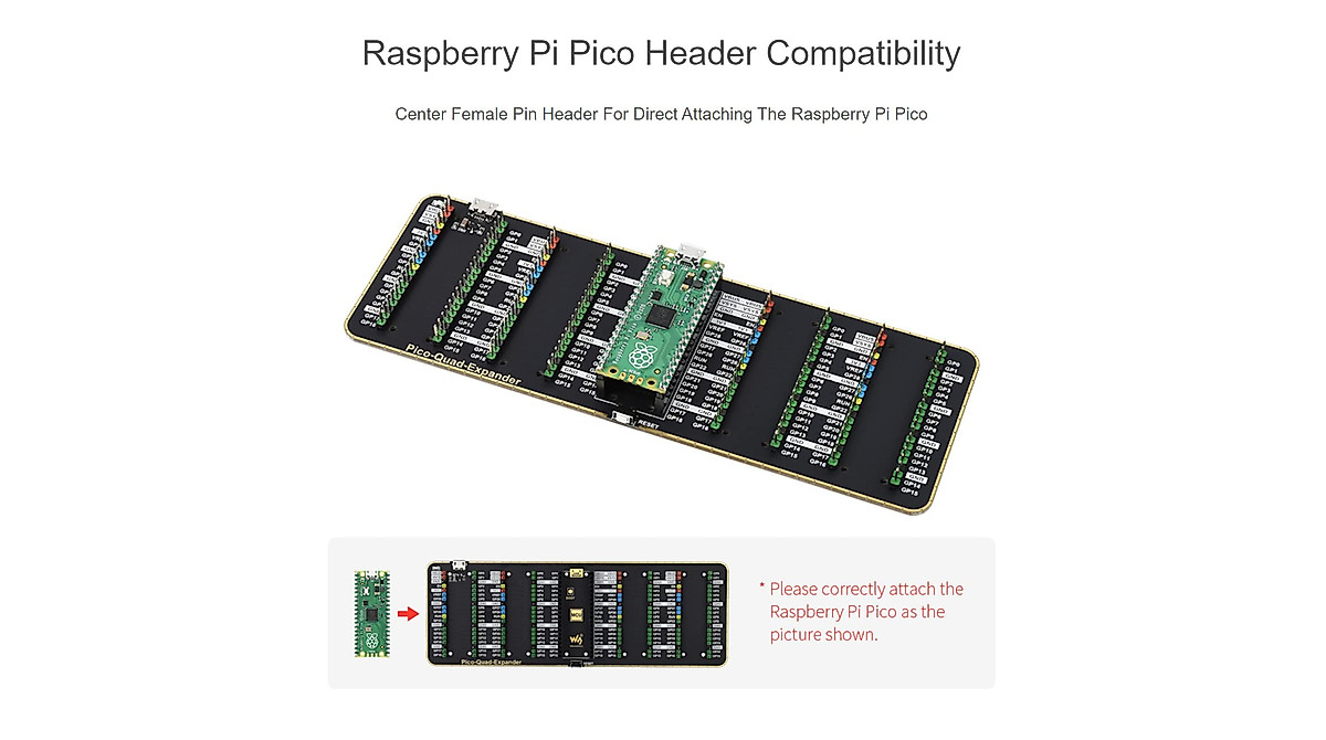 Coolwell Quad GPIO Expander for Raspberry Pi Pico