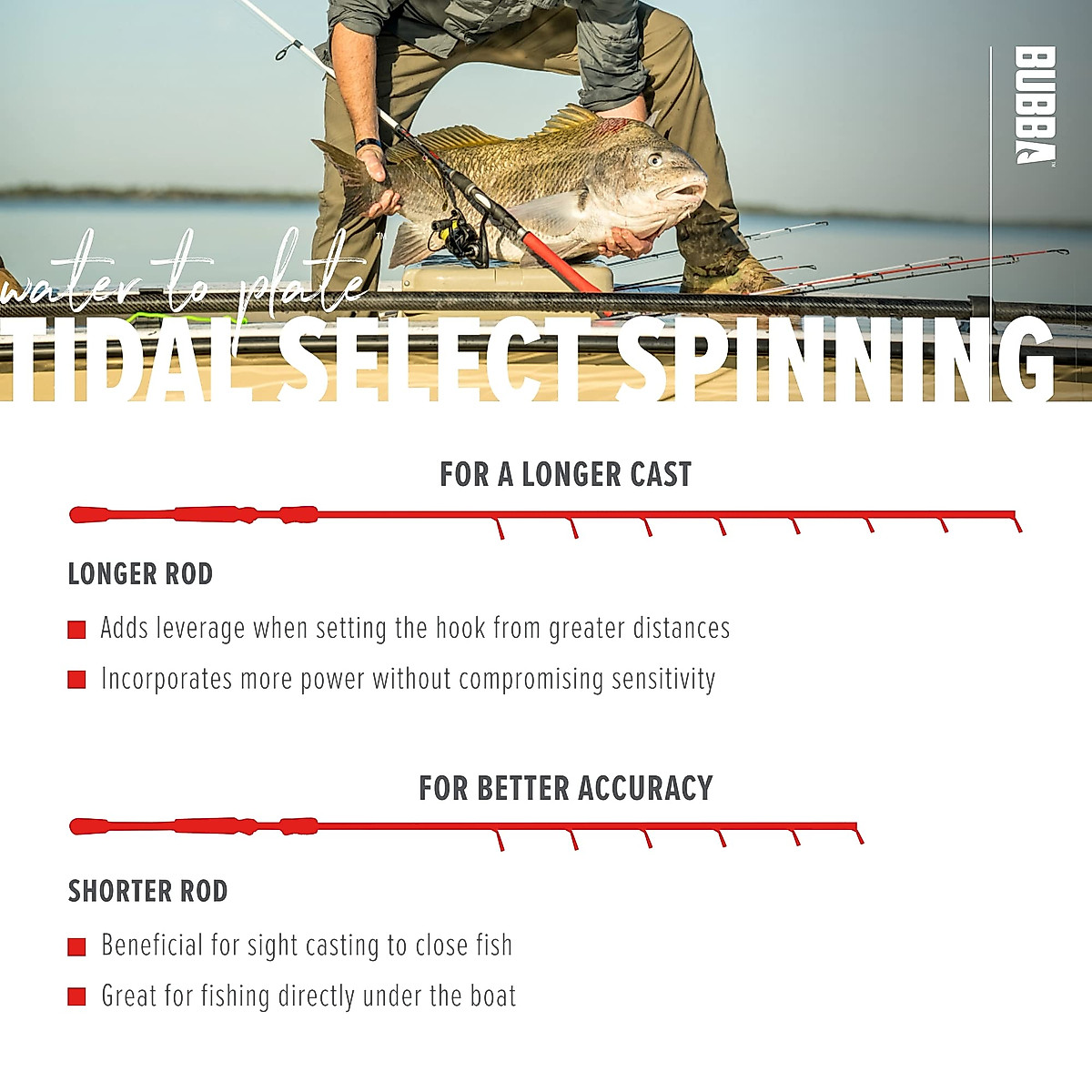 BUBBA TS701HF-S Tidal Select Spinning Rod