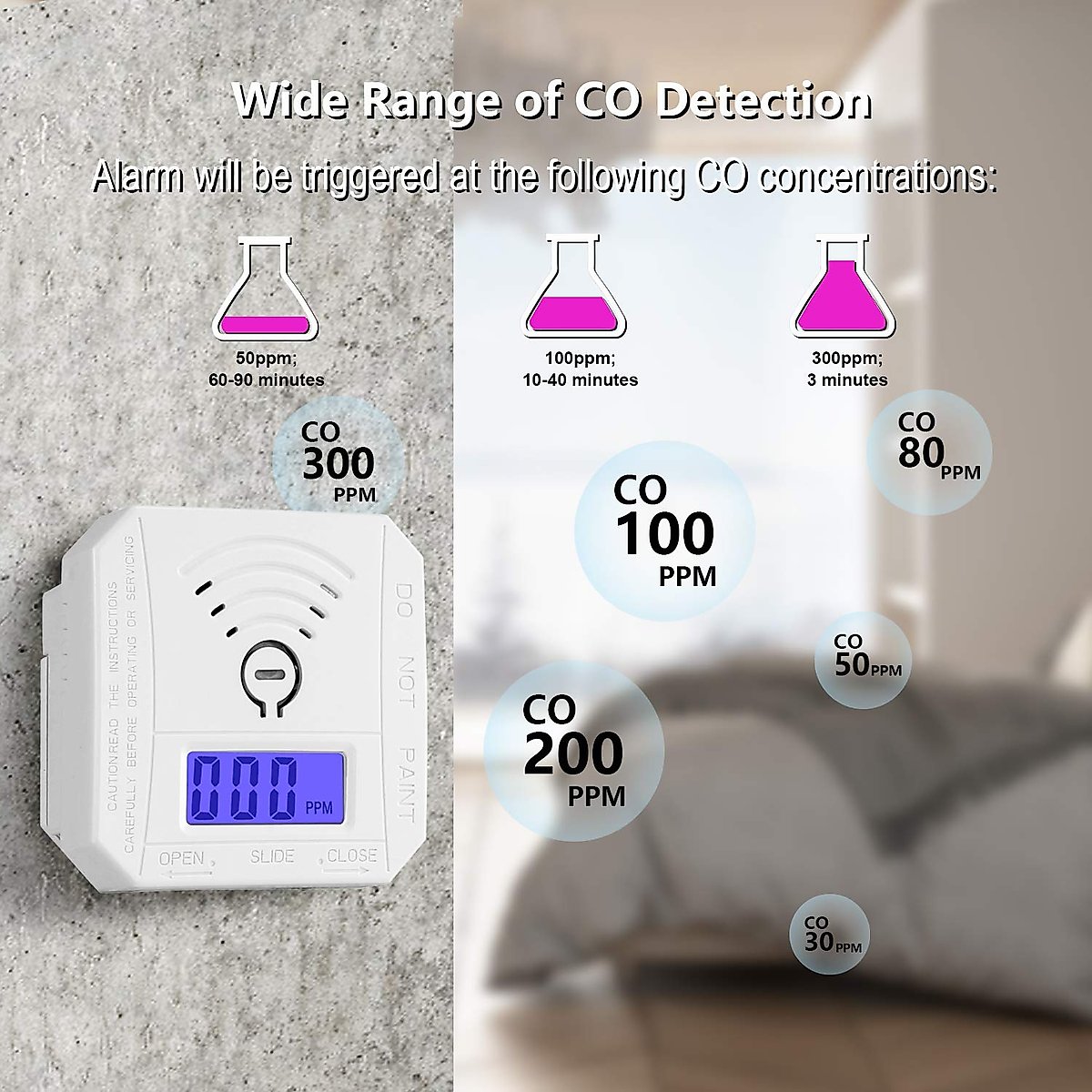 Carbon Monoxide Detector ,CO Gas Monitor Alarm Detector ,CO Sensor with LED Digital Display for Home,Depot,Battery Powered(2Pcs)