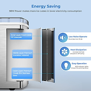 Ice Maker Machine for Countertop, Dreamiracle Ice Cubes Ready in 6 Mins, 33 lbs Ice in 24 H, Self-cleaning Ice Machine, Electric Ice Maker Stainless Steel