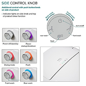 Transolid TL-5401-A Rosemary 1-Piece 0.8/1.28 GPF Dual Flush Elongated Bidet Toilet, White