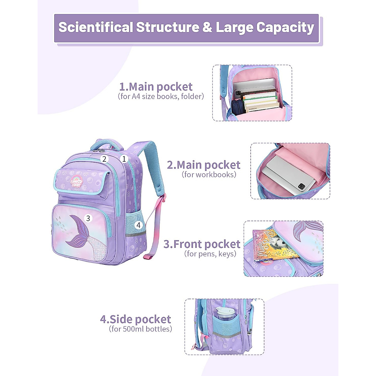 Tanou Kids Backpacks for Girls, 16'' Elementary School Backpack, Breathable Bookbags with Reflective Strip for Girl 6-12 Years, Mermaid