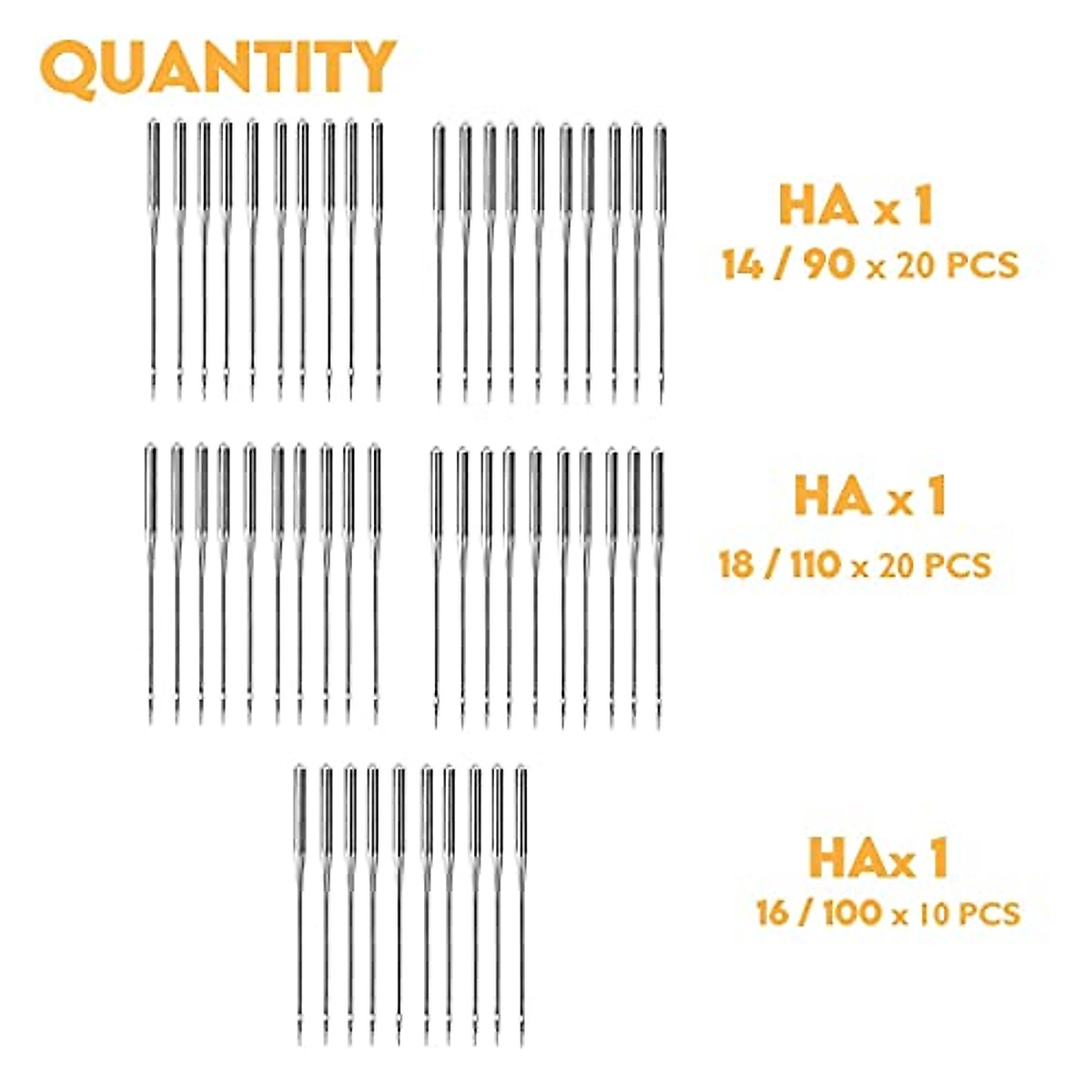50 Pack of Sewing Machine Needles, 5 Assorted Sizes (HA 65/9, 75/11, 90/14, 100/16, 110/18) 10pcs of Each, Universal Regular Point Needles, Perfect for Embroidery, Cloth Repair, DIY and Crafts
