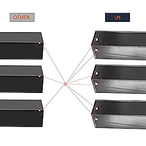 Hongso Grill Grates, Heat Plates, Heat Plate Brackets & Burner Hanger Brackets (Mounting Screws Included) Bundle for Chargriller 5650, Chargriller 5050 Duo, Chargriller 3001 Grills