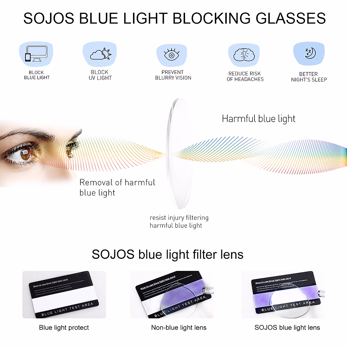 SOJOS Blue Light Blocking Computer Glasses Round Eyewear Anti Blue Light Lens Preppy Chic SJ5024 with Matte Black Frame/Anti-Blue Light Lens
